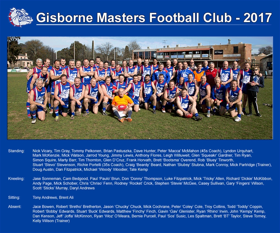 Team Photos - Gisborne Masters Football Club
